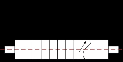 Schematic Diagram Of The Influence Of Wave Edge Phenomenon On Polar Download Scientific Diagram