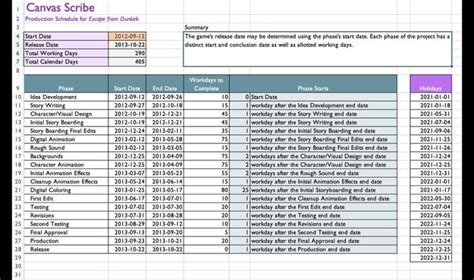 Solved Data File Needed For This Case Problem