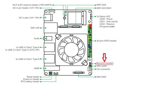 Getting Started General Discussion Tinker Board Forum