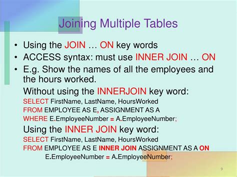 Ppt 4d Structured Query Language Join Operation Powerpoint