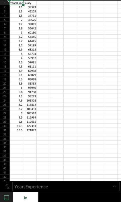 Solved You Are Provided With A Csv File Named