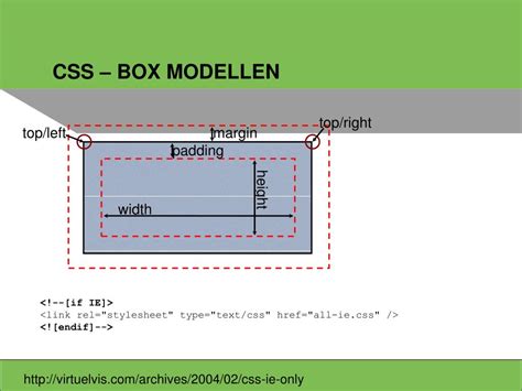 PPT CSS CASCADING STYLE SHEETS PowerPoint Presentation Free Download ID 5622105