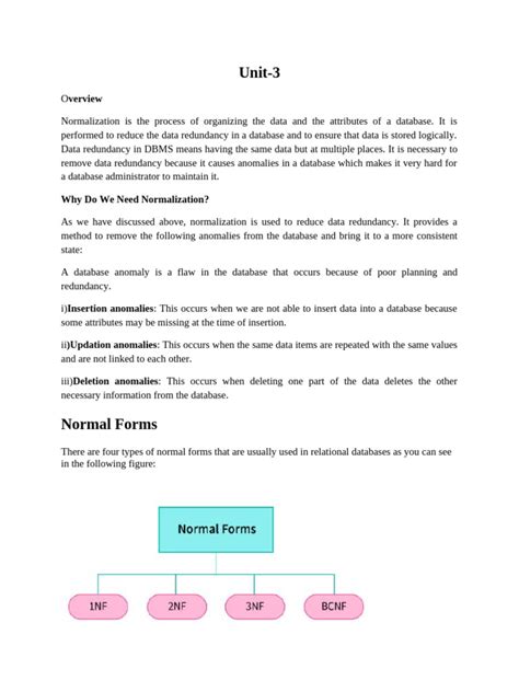dbms unit 3 pdf relational model databases