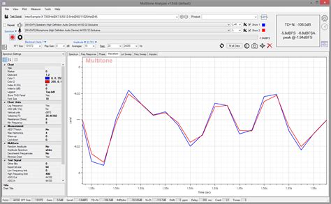 Beta Test Multitone Loopback Analyzer Software Page 135 Audio Science Review Asr Forum