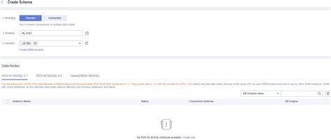 Creating A Schema And Associating It With The Rds For Mysql Instancepreparing For The
