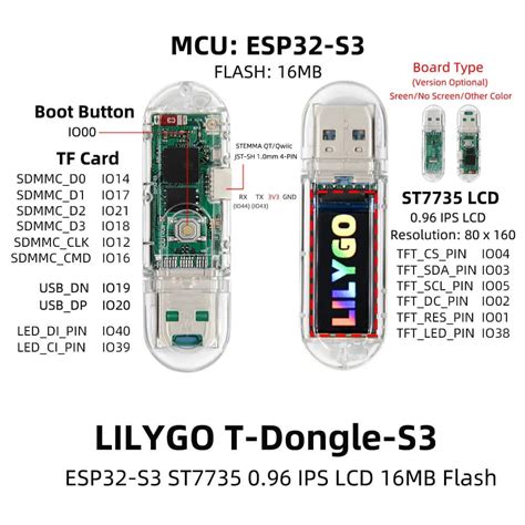 Lilygo T Dongle S3 Esp32 S3 Development Board Openelab Technology Ltd