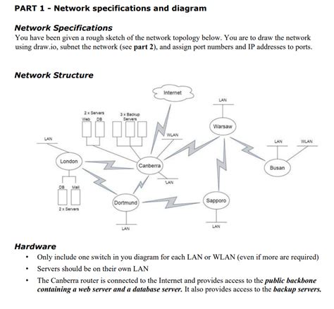 Part 2 Subnet The Network Using Vlsm And Assign Ip Addresses