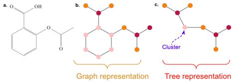 ModFlow README Md At Main Yogeshverma1998 ModFlow GitHub