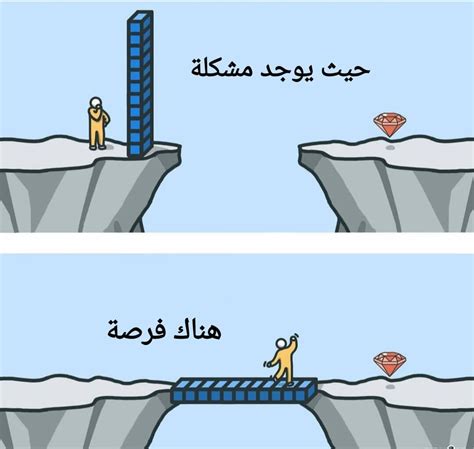 mahmoud anan posted on linkedin