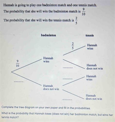 Solved Hannah Is Going To Play One Badminton Match And One Tennis
