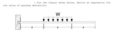 Solved For The Figure Shown Below Derive An Expressi