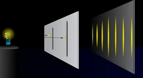 电子双缝干涉实验为什么会让科学家感到恐怖？到底发生了什么？