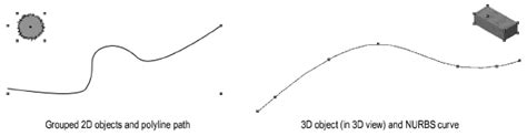 Duplicating Objects Along A Path