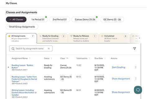 How Do I Manage My Assignments Commonlit Support Center