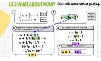 BUNDLE Algebra Illustrative Math Unit Google Slides By Aly Gwiazda