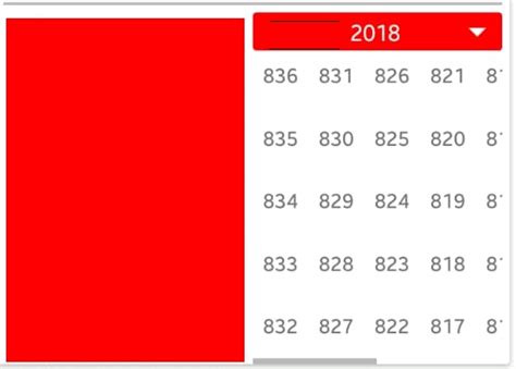 Android Show Numbers In Horizontal Recyclerview With Max 5 Rows Stack Overflow