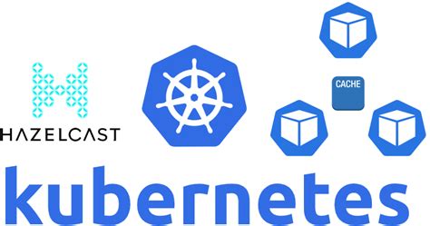 hazelcast with spring boot hazelcast is a distributed computation