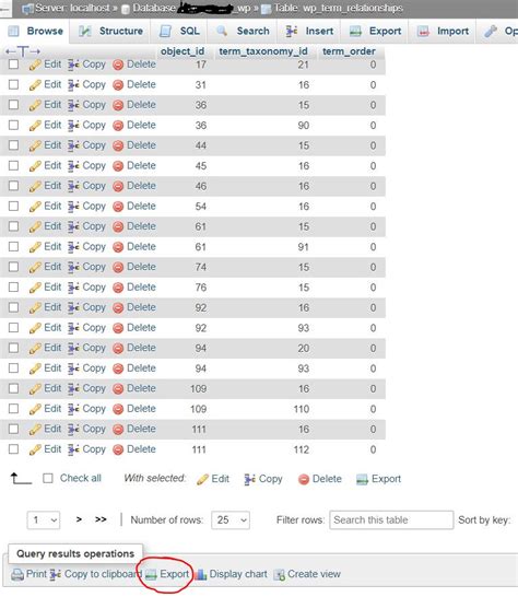 cannot export table in sql format in phpmyadmin stack overflow