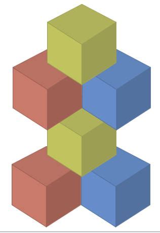Service Oriented Architecture