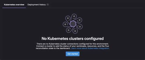 Review Environments Deployed In Kube And Gitlab Agent Gitlab Cicd