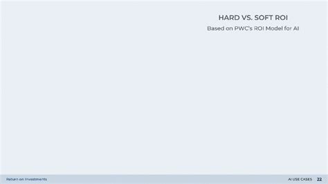 Hard Vs. Soft ROI Slide - Cas d'utilisation de l'IA Presentation