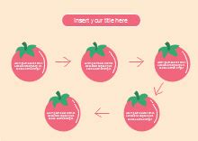 Free Sequence Chart Templates Template Resources