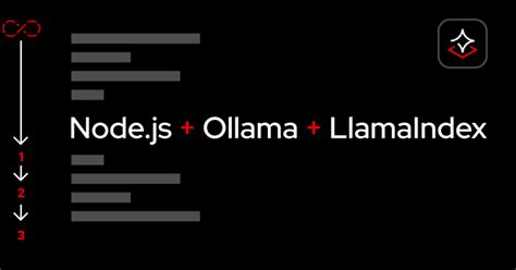 Aiml Workloads Red Hat Developer