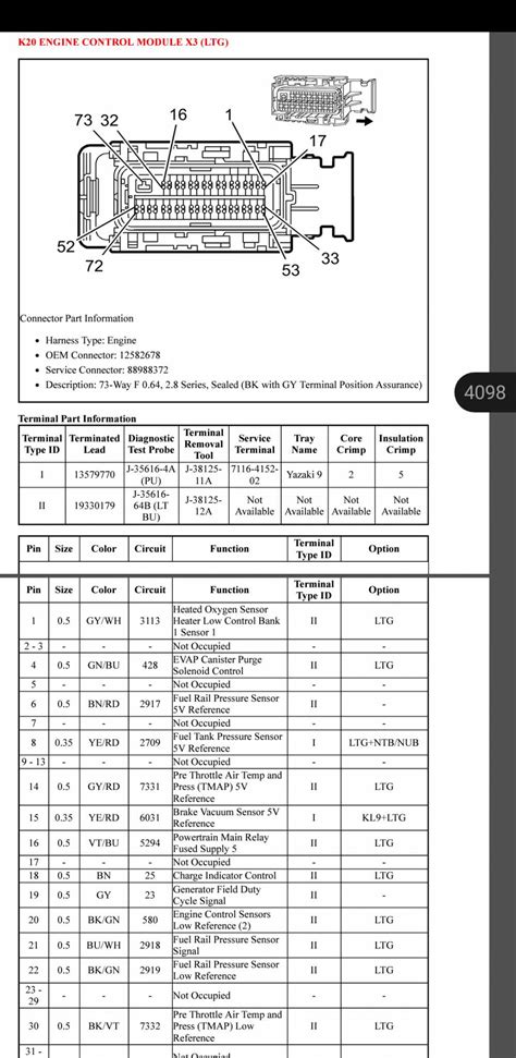 Ultimate Guide To 2013 Silverado Ecm Pinout Wiring Diagrams And Connector Details
