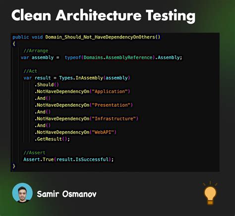 Csharp Dotnet Dotnetcore Cleanarchitecture Testing Testdrivendevelopment Tip Nuget Tool