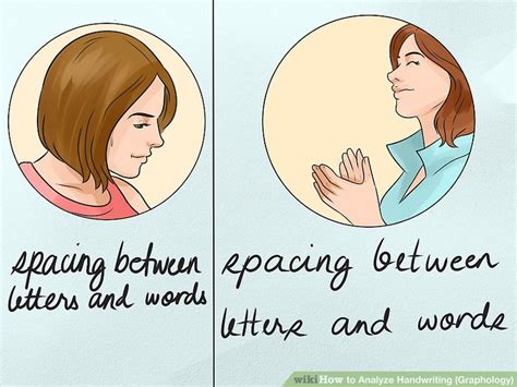 Clear And Easy Ways To Analyze Handwriting Graphology
