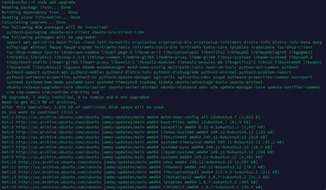 How To Install And Use Ollama And Openwebui On Your Vps