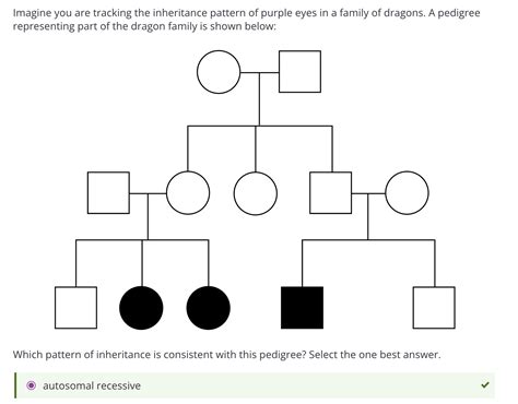 Solved Imagine you are tracking the inheritance pattern of | Chegg.com