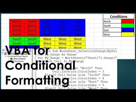 Conditional Formatting Using VBA Code Change Cell Color Basis On Condition Knowledge Sharing