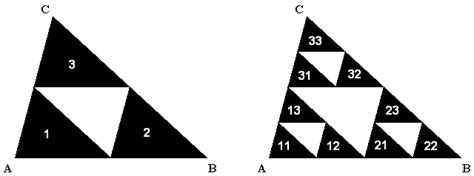 Organization How Do I Organize This List Of Polygons In Java So That