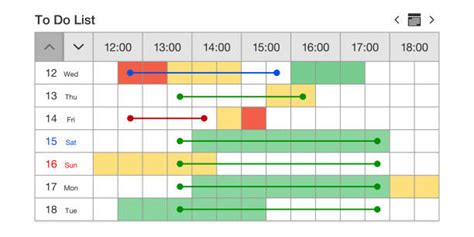 1700개 이상의 Gantt Chart 스톡 일러스트 Royalty Free 벡터 그래픽 및 클립 아트 Istock