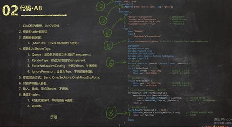 庄懂的ta笔记（十三）＜特效 混合模式：四种主要透明通道用法 ac ab ad 自定义混合＞ float4 frag vertexoutput