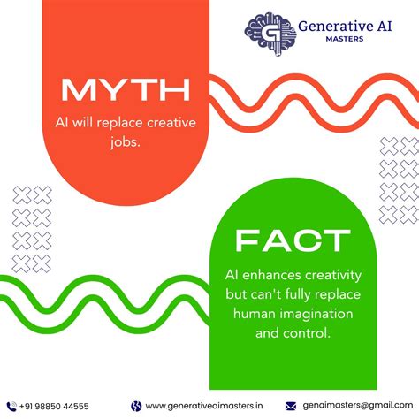 generative ai masters on linkedin generativeai aicreativity mythvsfact aiincreativity
