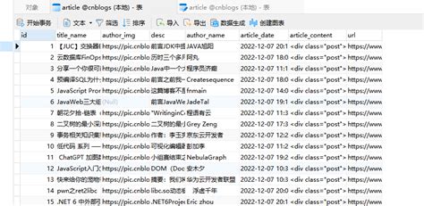 【爬虫】scrapy架构，应用 相得益张 博客园