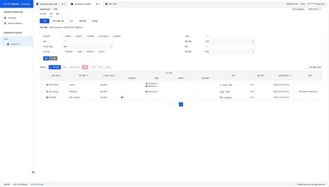 Safe Pause Nhn Cloud User Guide