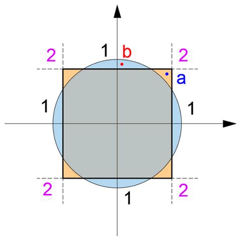 Metals | Free Full-Text | A Novel Multi-Objective Process Parameter Interval Optimization Method ...