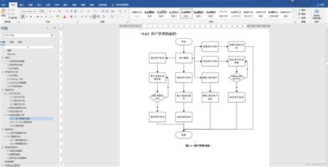 Java毕设项目高校学生智慧党建系统设计与开发（附源码） Csdn博客
