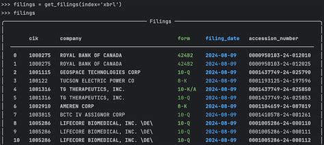 Parsingxbrl · Dgunningedgartools Wiki · Github