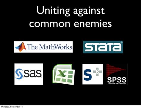 Data Analysis And Statistics In Python Using Pandas And Statsmodels Pdf Programming