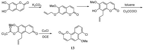 Pharmacological Activities And Synthesis Of Esculetin And Its