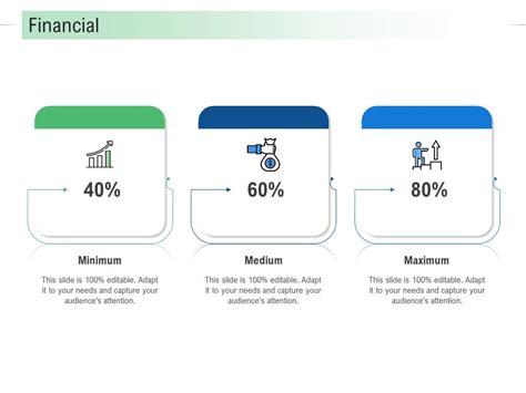 Financial Infrastructure Analysis And Recommendations Ppt Clipart Presentation Graphics