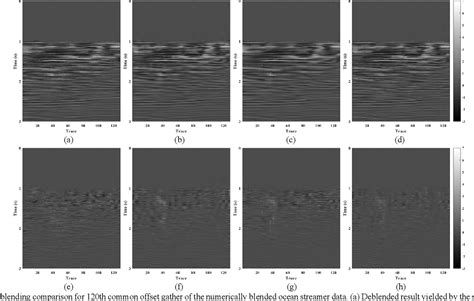 Figure 10 From Towed Streamer Based Simultaneous Source Separation By