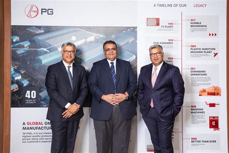 Vikas Gupta Director Of Pg Electroplast