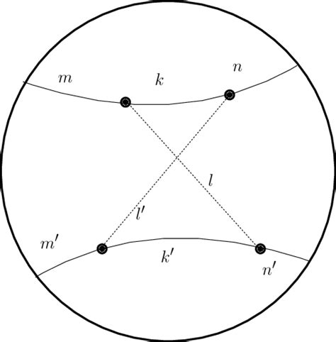 Setup For Lemma Download Scientific Diagram