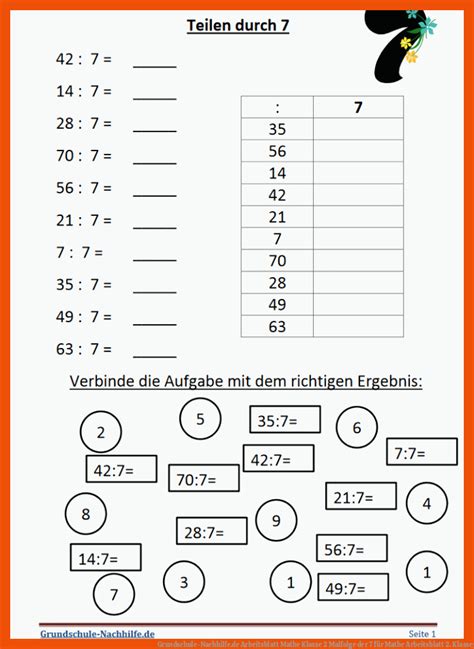 10 Mathe Arbeitsblatt 2 Klasse Mathe Arbeitsblätter