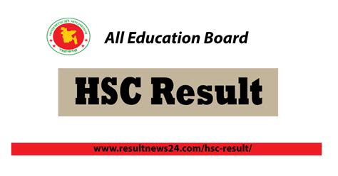 Hsc Result 2024 With Full Markshest এইচএসসি ফলাফল প্রকাশ
